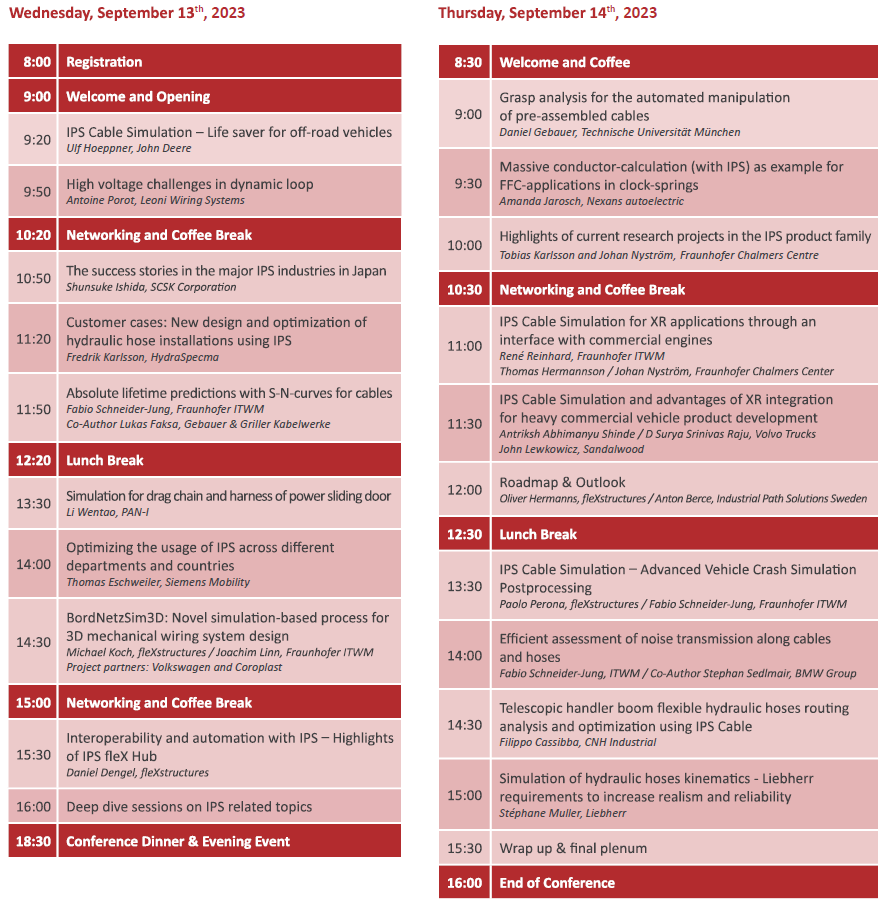 5th IPS Cable Simulation Conference 2023 | flexstructures GmbH ...