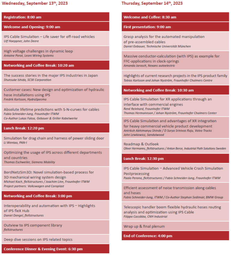 5th IPS Cable Simulation Conference 2023 | flexstructures GmbH ...