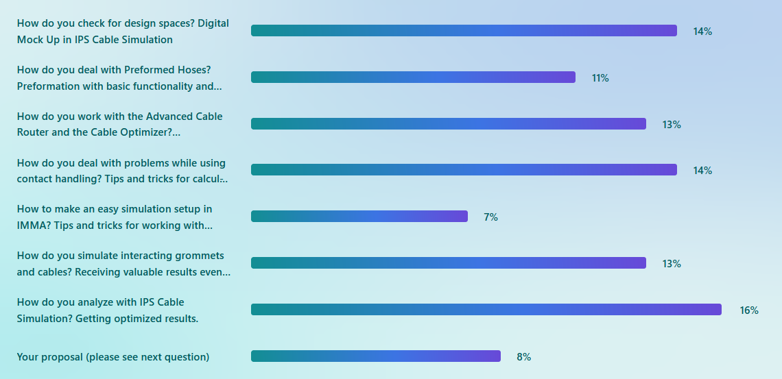 Discover practical tips and tricks in our free-of-charge Best Practice ...